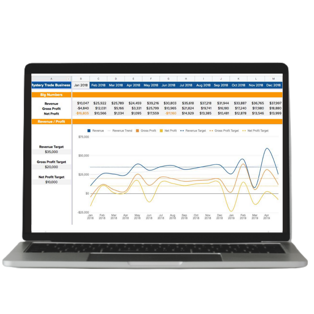 Big Numbers Tracker - Breaking BAS
